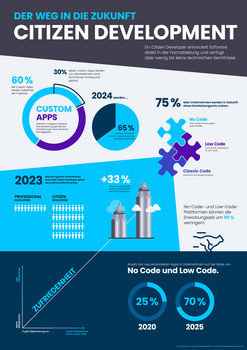 Whitepaper | smapOne